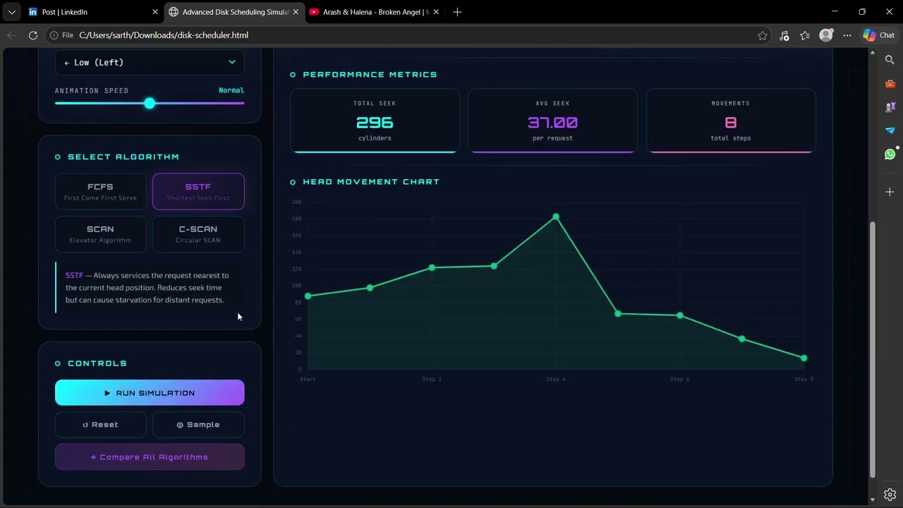 “Disk Scheduling Simulator (FCFS, SSTF, SCAN, C-SCAN) | OS Project with Visualization”
