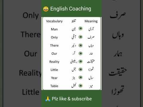 "50 Daily Use English Vocabulary with Urdu meanings"