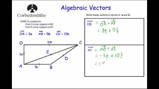 Vectors - Corbettmaths | Pearson+ Channels