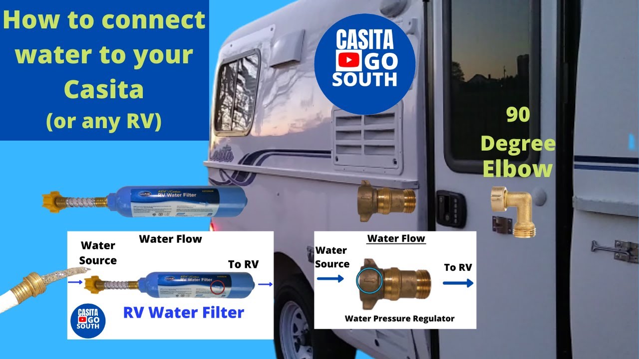 How to Connect Water to your Casita! (or any RV). #casita