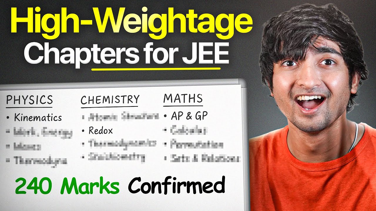 Don't Miss these High Weightage Chapters - JEE Mains 2026