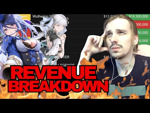 Wuthering Waves vs. Genshin Impact | June 2024 Gacha Revenue Breakdown