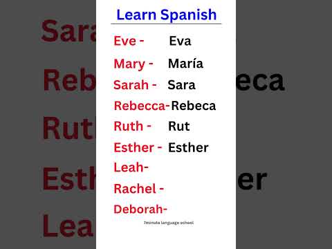 Top 10 Female Names from the Bible in Spanish! #spanishlanguage