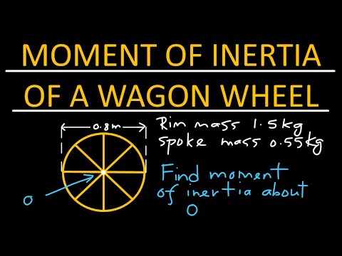 Moment of inertia of a wagon wheel - Physics