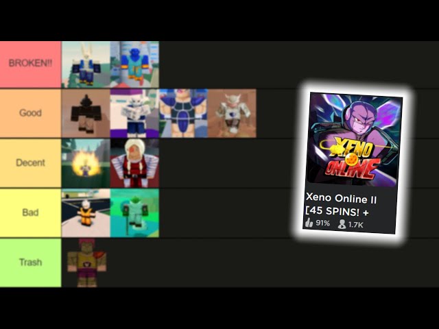 Roblox Xeno Online 2 codes (December 2022): Free Spins