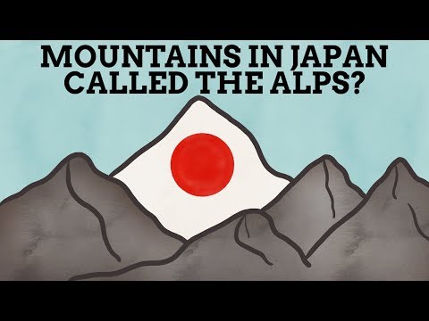How Did Mountain Ranges Get Their Names?