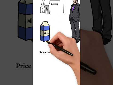Price Indicates Quality Shortcut | Manipulation Techniques | Influence (Robert Cialdini)