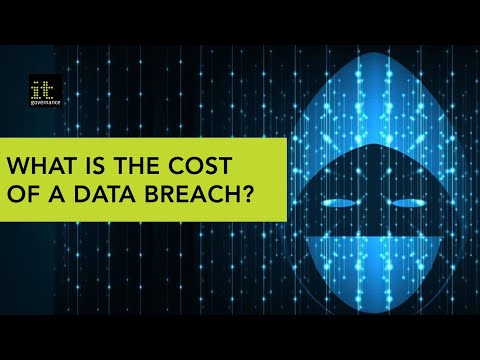 What is the cost of a data breach?