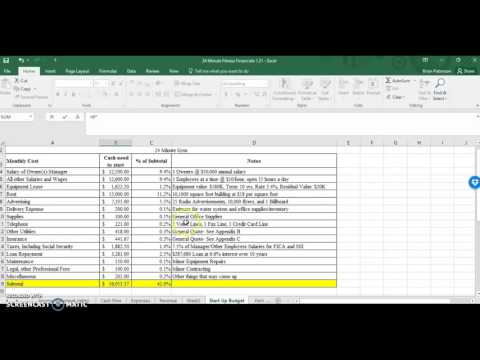 Business Plan Startup Budget (Part 2)