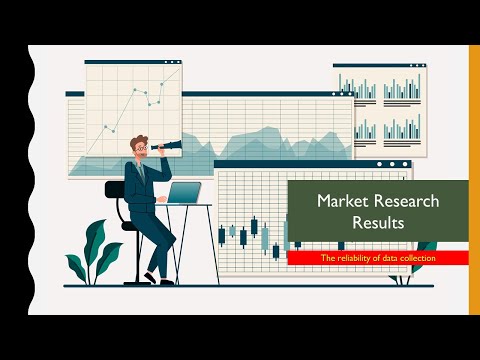 CAMBRIDGE AS & A LEVEL: 17.6 Market Research Results