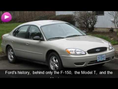 Ford Motor Company Wikipedia travel guide video. Created by Stupeflix.com