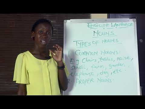 NOUN - Definition and Types of Nouns