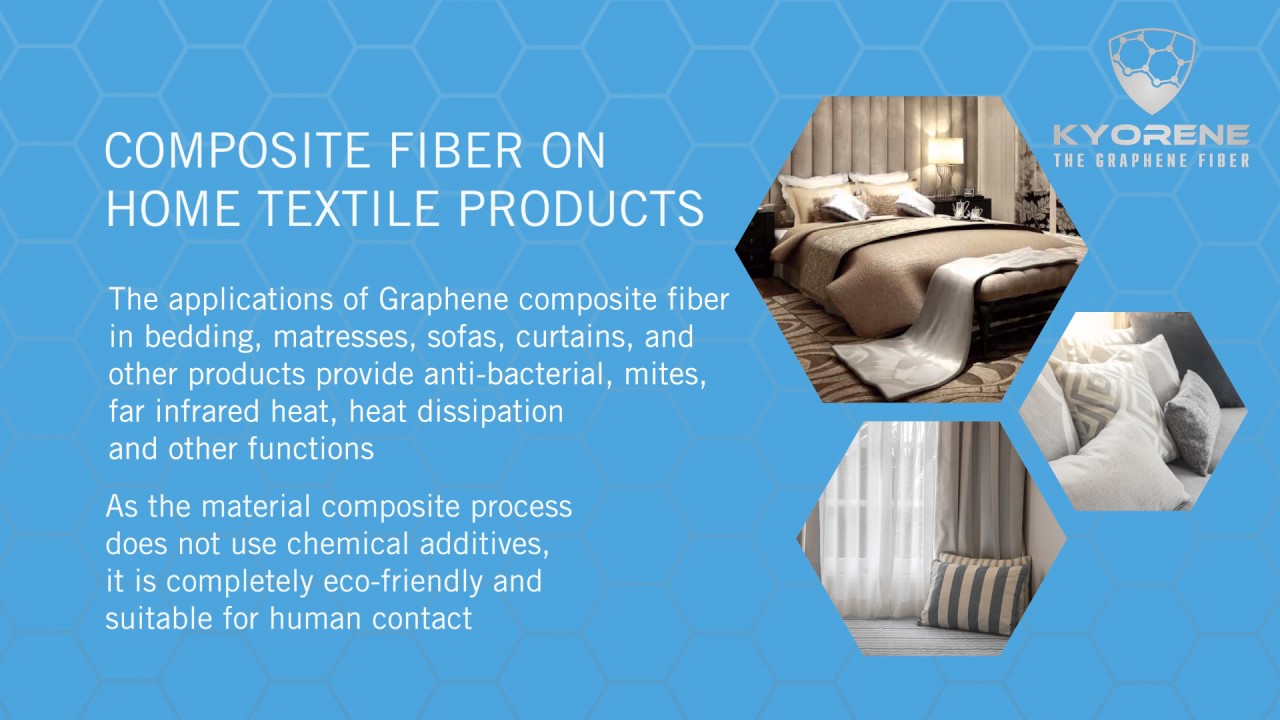 Kyorene Fiber Applications