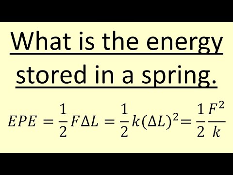 2.06 What is the energy stored in a spring
