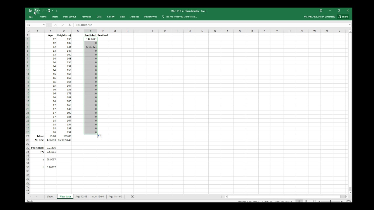 Excel Bivariate data analysis - predicted and residual values