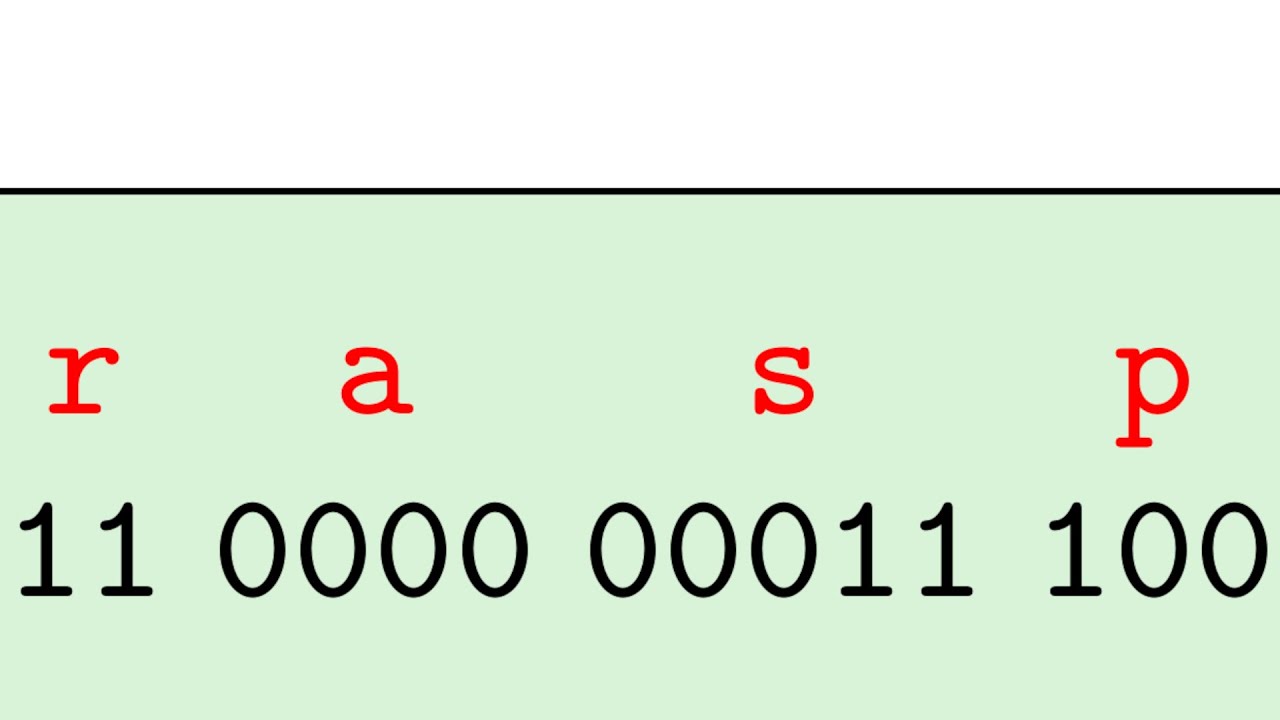 Algorithm Science (Summer 2025) - 16 - Huffman Coding