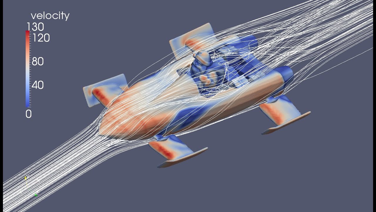 post-pro vtk files in paraview