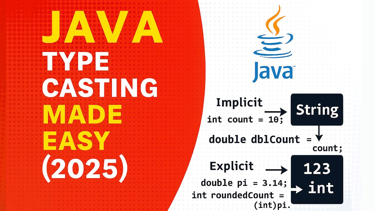 Java Type Casting Explained  Implicit & Explicit Conversion Tutorial (2025)