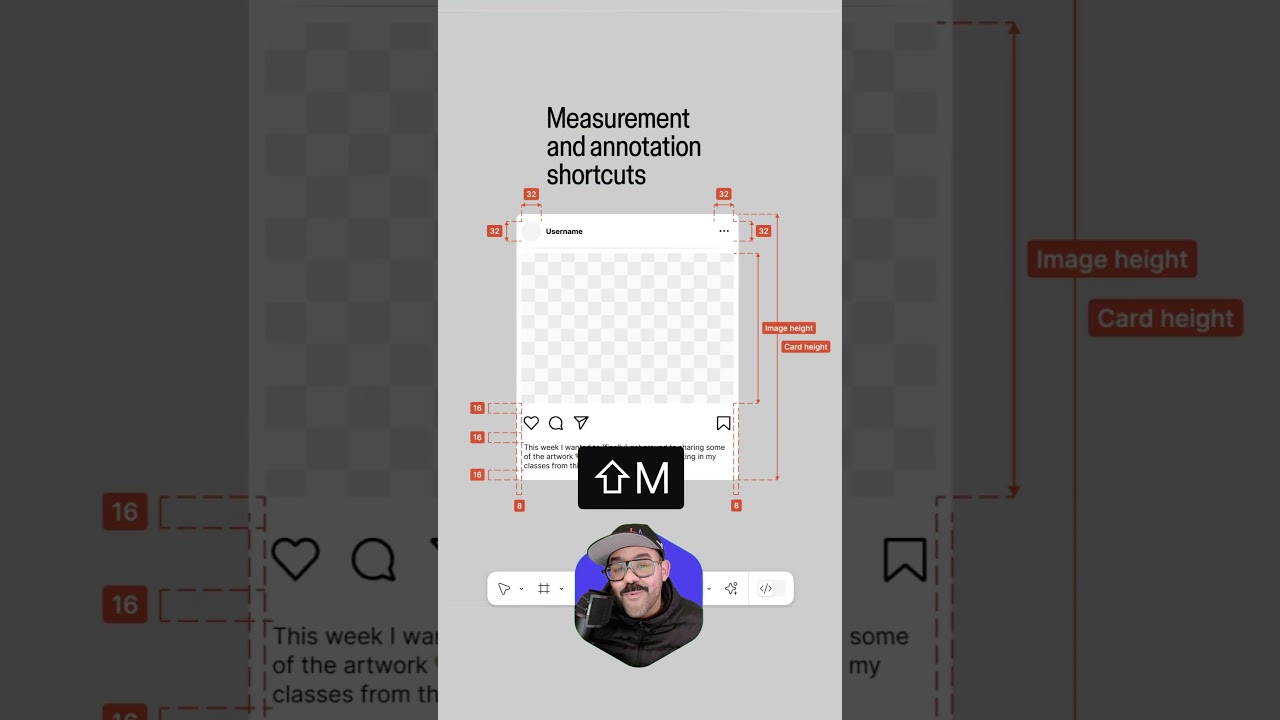 Measurement and annotation shortcuts in Figma