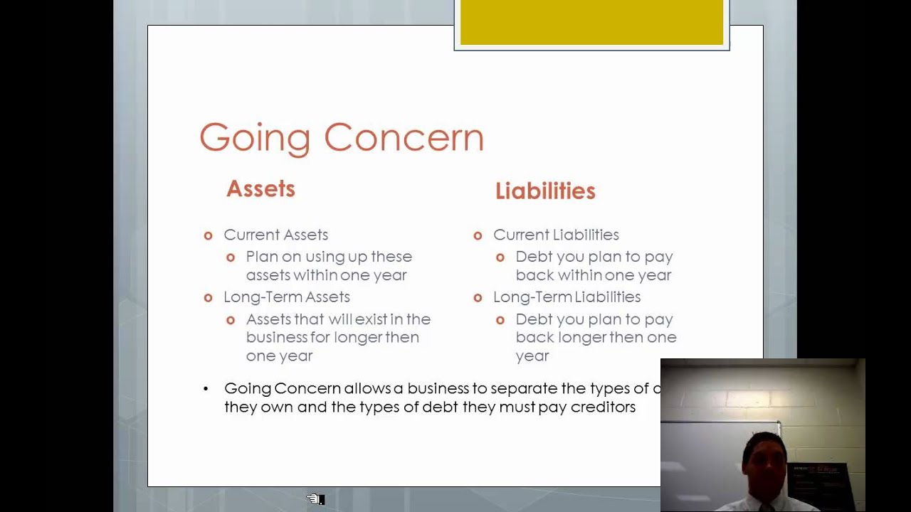 Going Concern Assumption