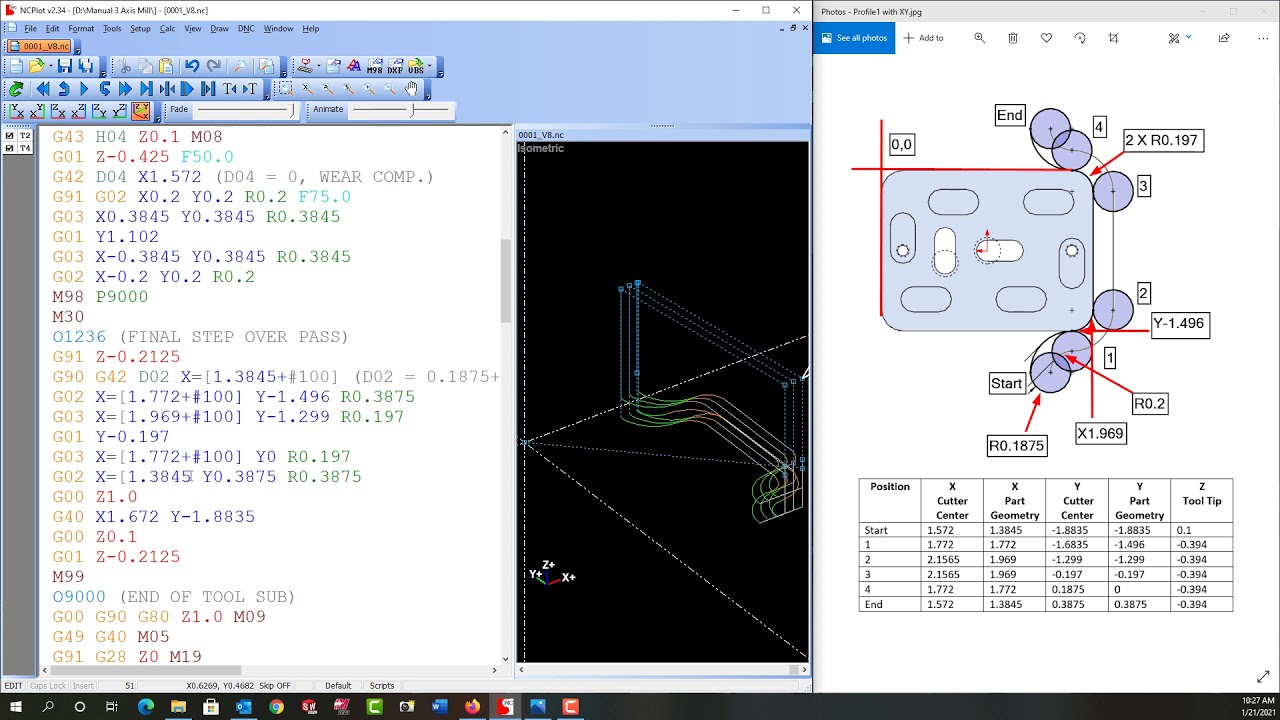 Sub-programming with Common Variables