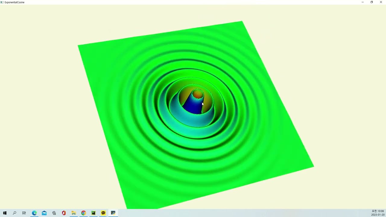 VTK Python Example - ExponentialCosine