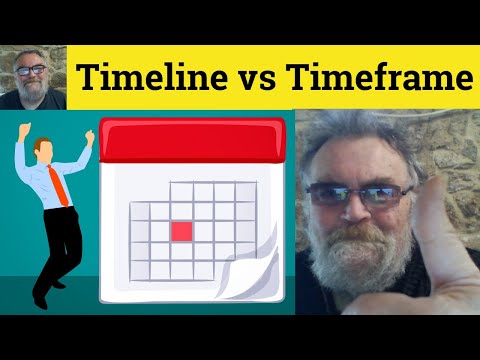 ๐Timeline Meaning - Timeframe Defined - Timeframe vs Timeline Timeline Examples Timeframe Definition