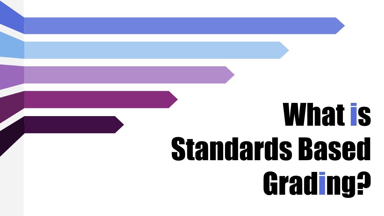 What Is Standards Based Grading?