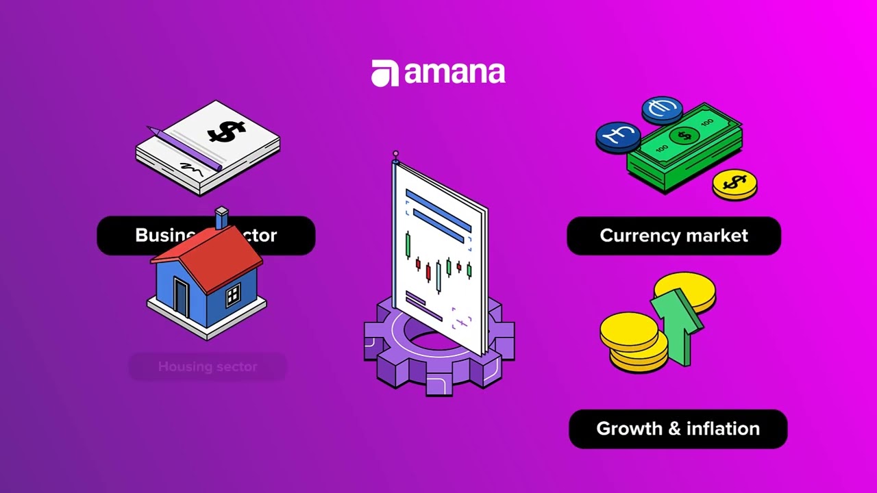 The basics of economic indicators explained
