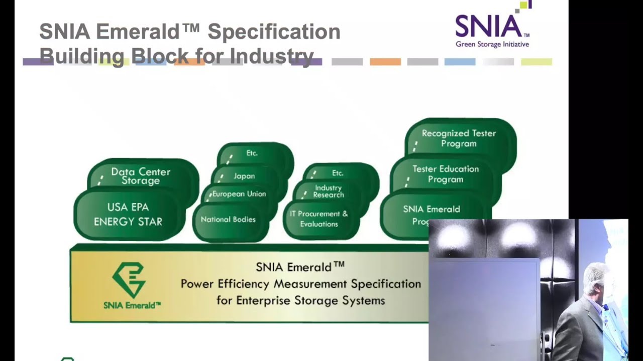 SNIA Emerald Green Storage Program with Wayne A. Adams