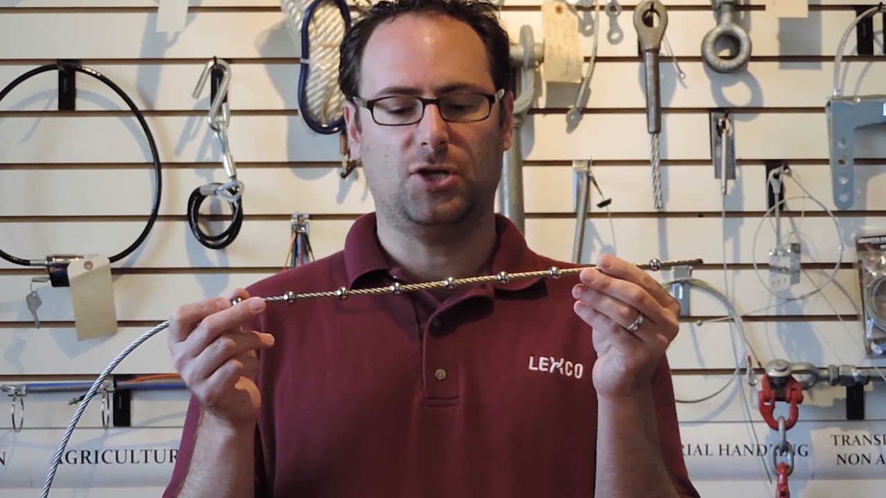Lexco Cable's Plain Ball Fittings