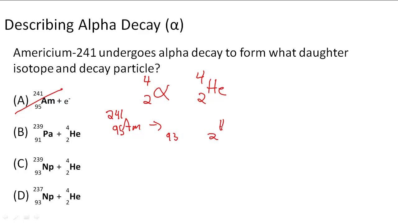 Describing Alpha Decay