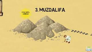 Kids Corner | Islamic Lessons Made Easy Ep 1 | Al-Islam.org