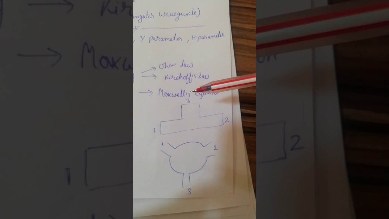 Microwave Engineering lecture 1