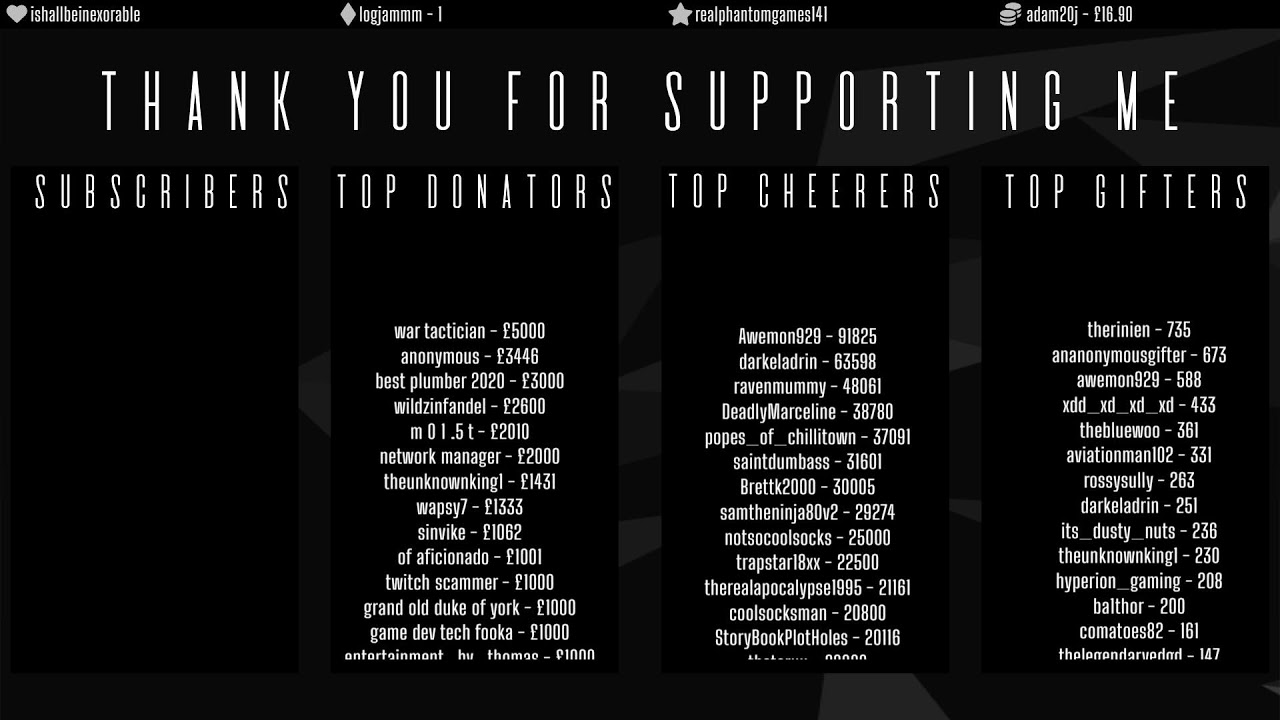 nerevar, we need to lock in | (18+)