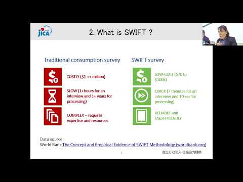 Session 2: Project Monitoring and Evaluation of JICA TCP using SWIFT【19th ODA Evaluation WS】