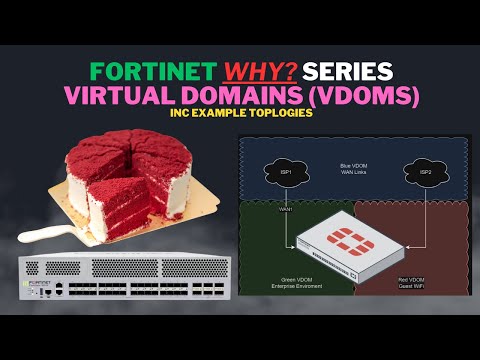FortiGate: Why Series? Virtual Domains (VDOMs)