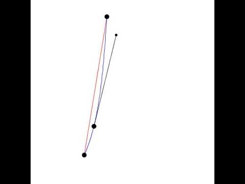 Parallel transport on the Itakura-Saito manifold