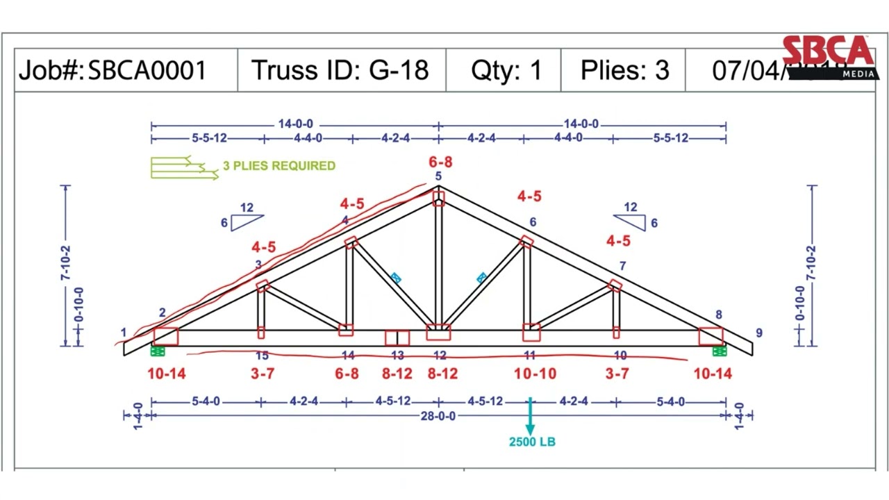 Truss Bracing #1