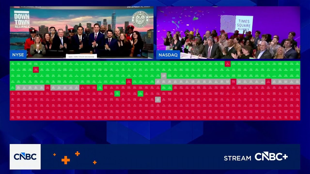 Opening Bell: December 31, 2025