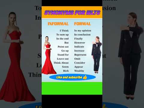 Synonyms for ielts.!! inform vs formal words.!! #trending #partofspeech #viral