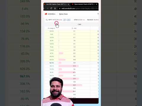 FINNIFTY Sensibull पर भी !