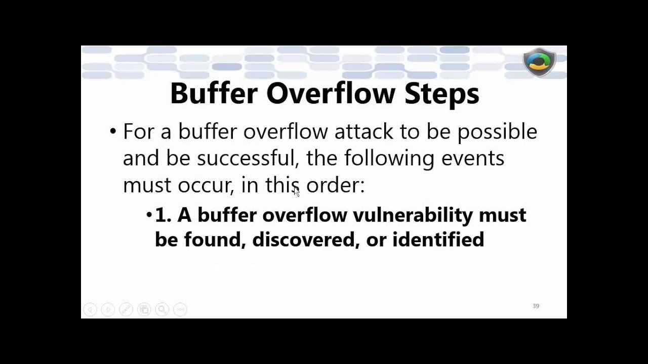 Secure Code - Day07 -Presentation  Buffer Overflows
