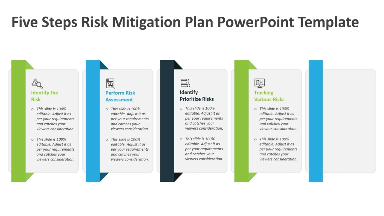 Five Steps Risk Mitigation Plan PowerPoint Template | Kridha Graphics