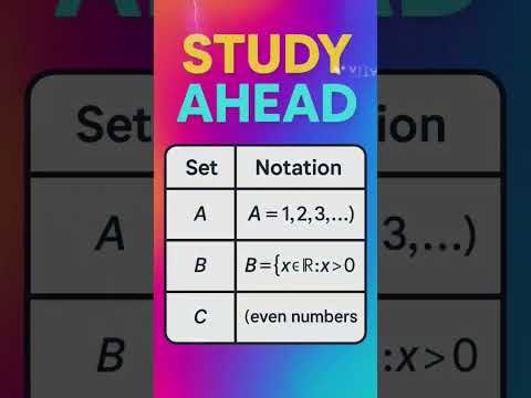 Set Notation topics 🔥