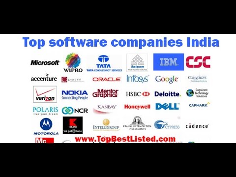 Full forms of popular Companies