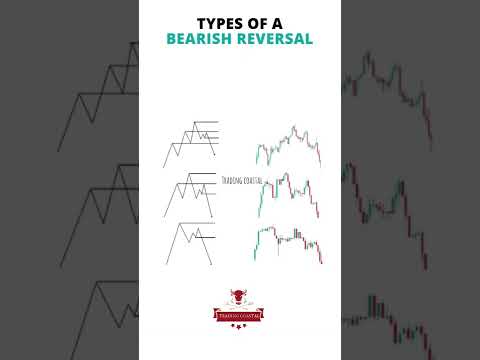 Types of reversal ????????????