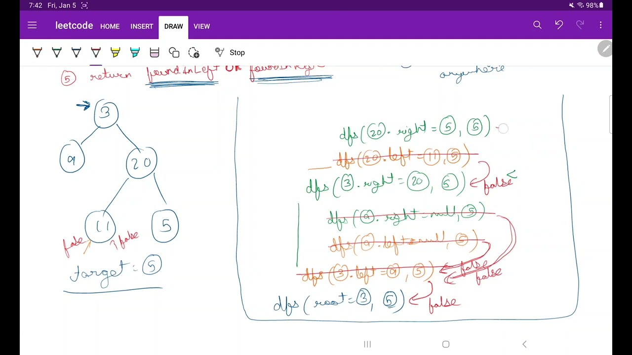 Understanding Recursion and Function Call Stack via Depth First Search (DFS) Algorithm