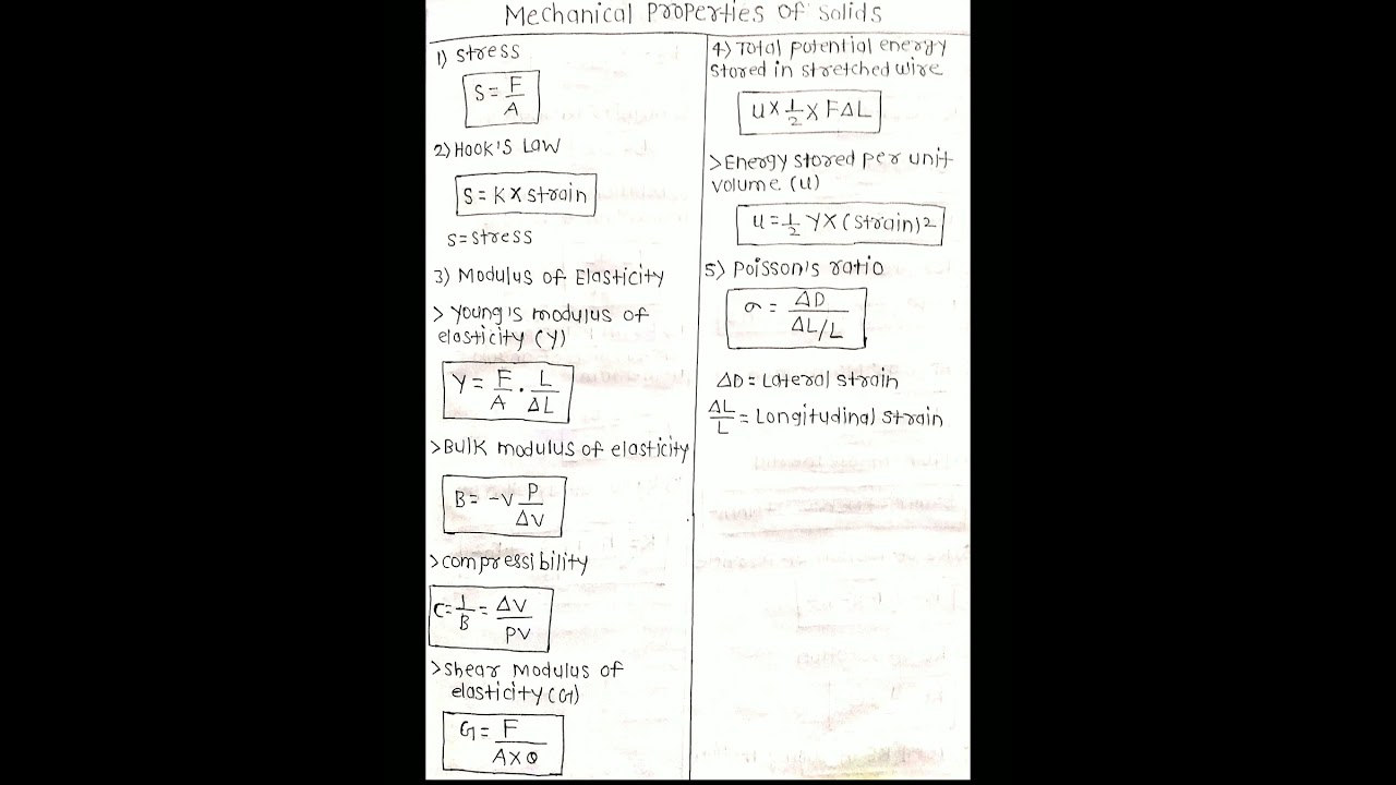 MECHANICAL PROPERTIES OF SOLID CLASS 11📖📖
