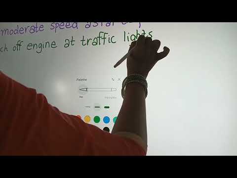How to arrange the captured images on panel #TLP#IFP#CLASS -8#Tips to save petrol/diesel by PCRA